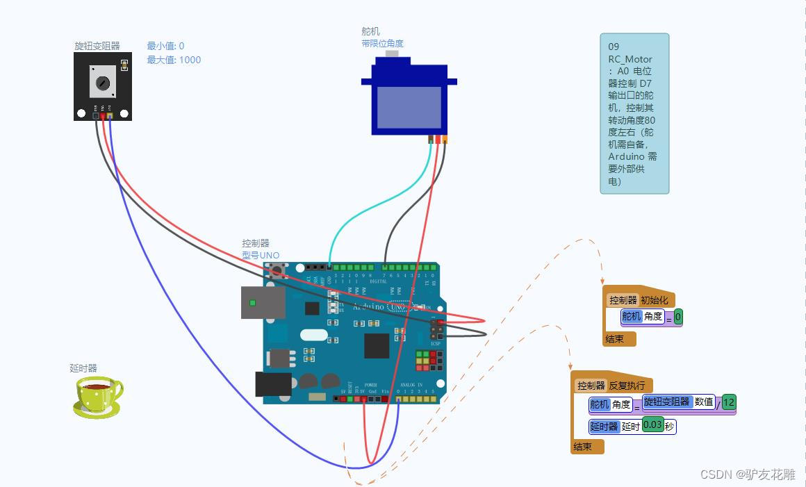 【雕爷学编程】arduino动手做(212) 9合1 扩展板完成arduino的10类实验之电位器实验arduino 电位器 Csdn博客