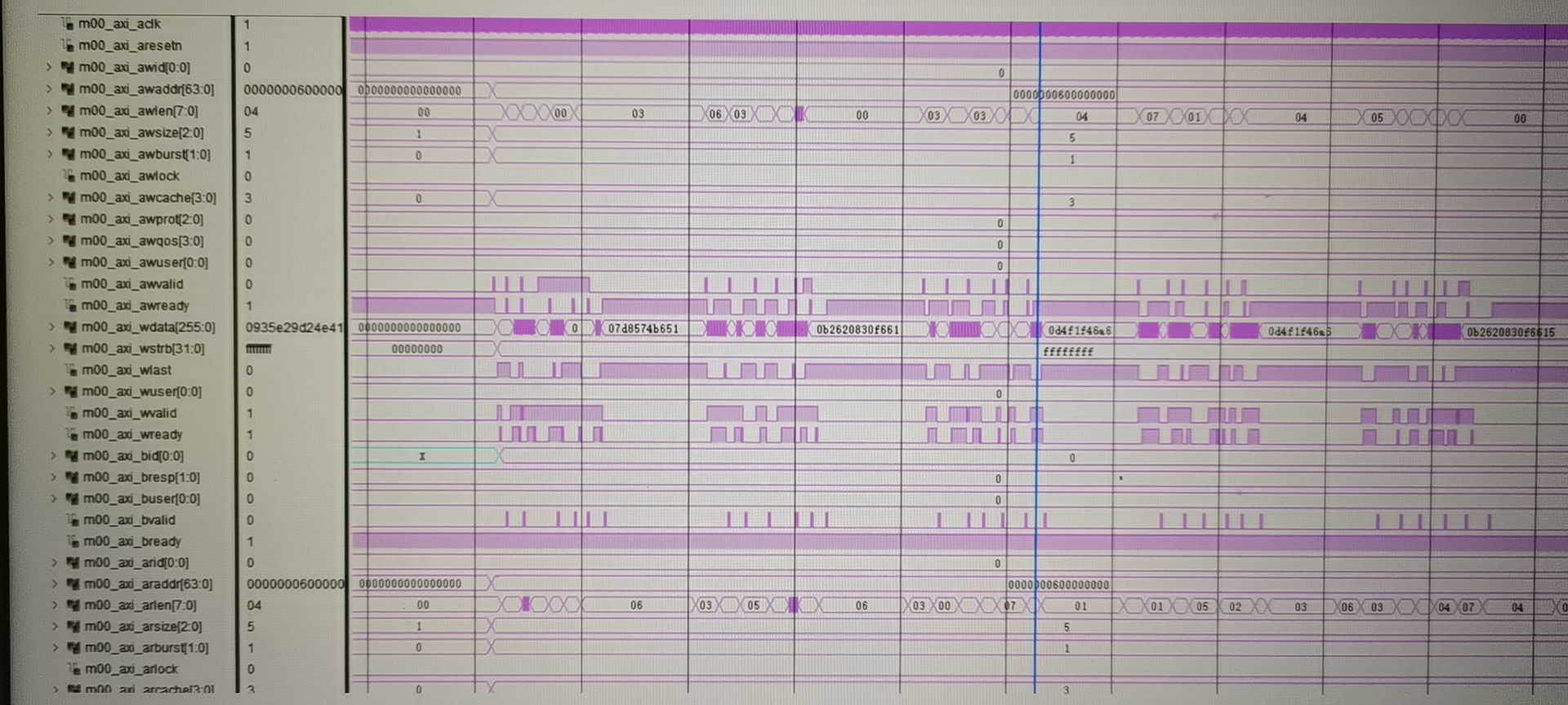 关于AXI4-FULL总线 多通道传输相同数据时，合并生成一组数据并对齐的研究讨论_axi多路数据打包算法-CSDN博客