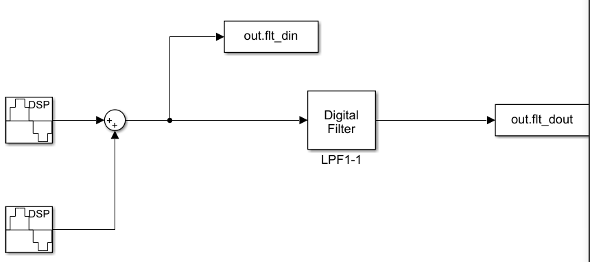 Matlab/Simulink Embedded Coder一个非常迷幻的问题_matlab embedded coder-CSDN博客