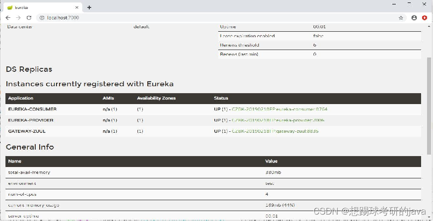 SpringCloud微服务架构开发——06网关服务Zuul_zuul.ignored-services-CSDN博客