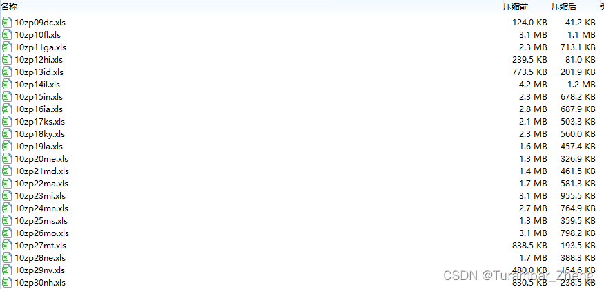 pandas excel csv pandas excel csv CSDN pandas-excel-csv-pandas-excel-csv-csdn