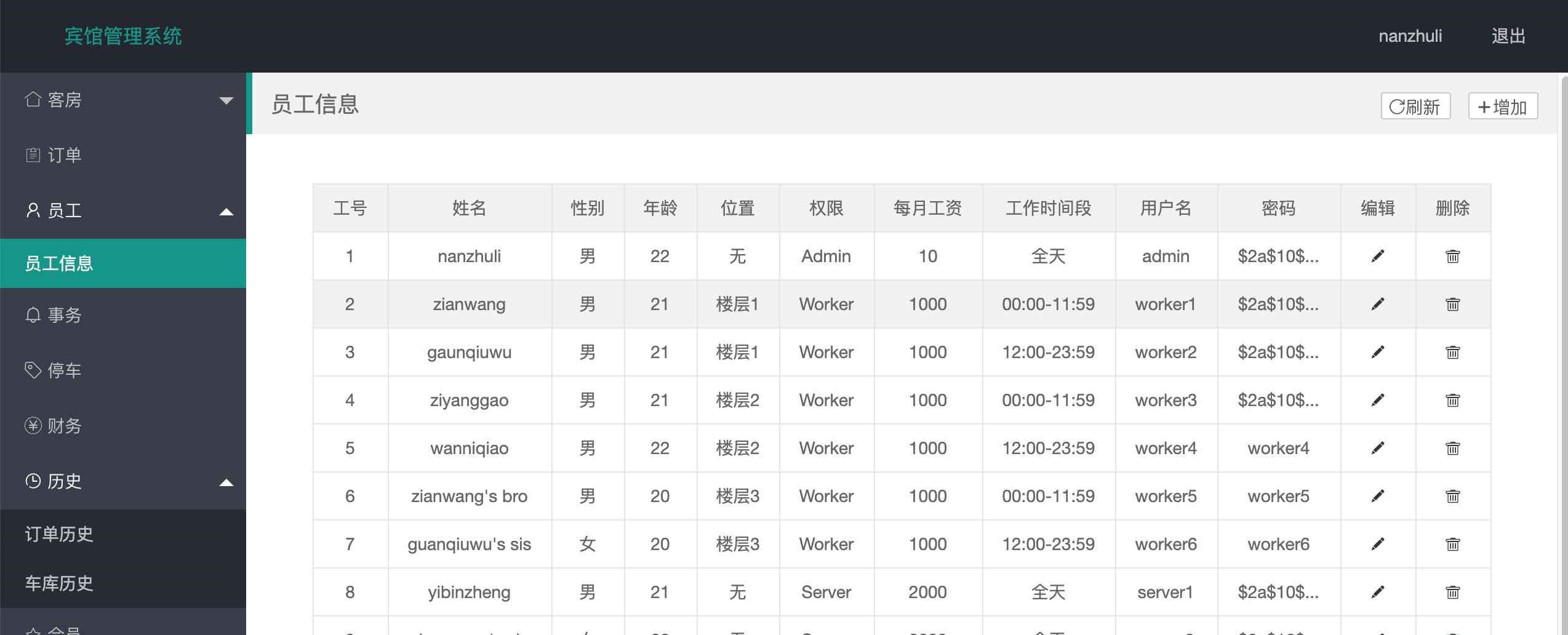 Java项目:酒店宾馆管理系统(java+SpringBoot+html+layui+jQuery+maven+mysql)_OldWinePot的博客-CSDN博客_java酒店管理项目