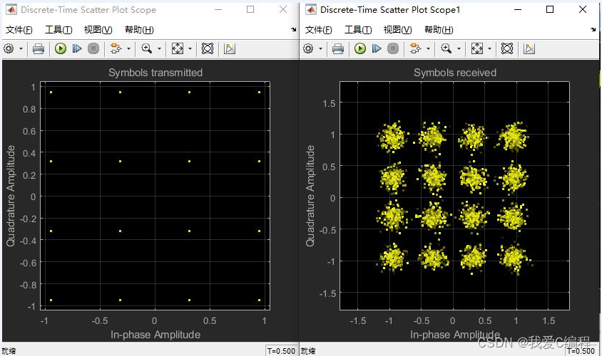基于simulink的wimax通信系统仿真包括rs编译码卷积编译码ofdm输出星座图和频谱图无线通信学习simlink Csdn博客