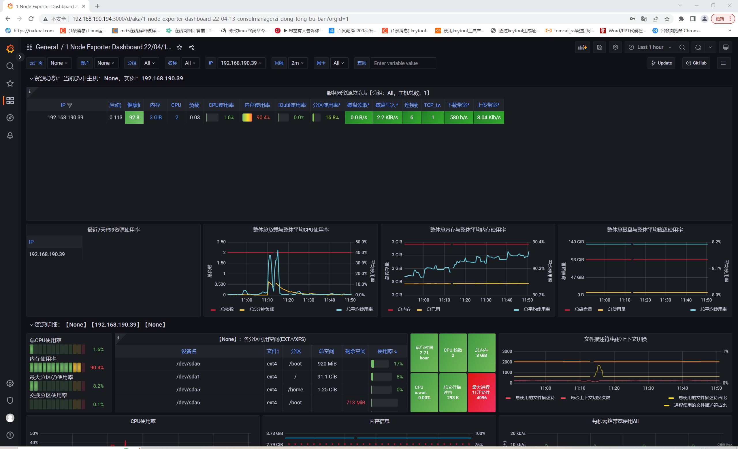 Prometheus+Grafana+node_exporter实现Linux系统的监控_grafana 监控 ubuntu 磁盘 模板-CSDN博客