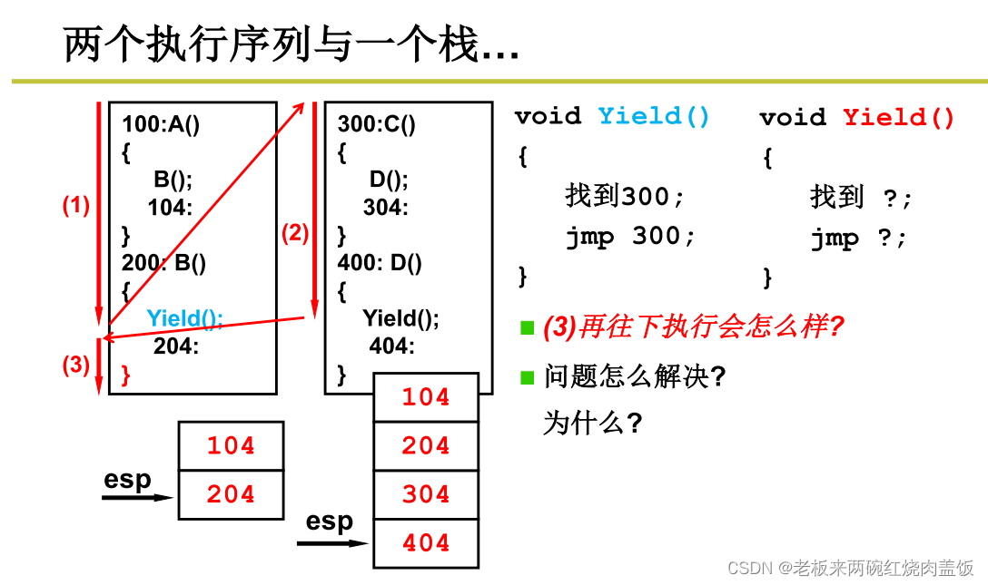 哈工大李治军老师操作系统笔记【8】：用户级线程（Learning OS Concepts By Coding Them !）_操作系统李治军用户级线程-CSDN博客