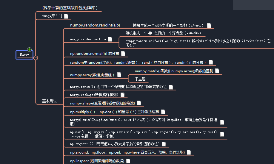 Numpy库 Csdn博客 