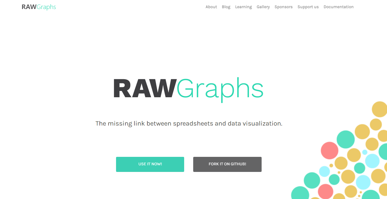 在线绘制图表工具的使用_rawgraphs教程 csdn-CSDN博客
