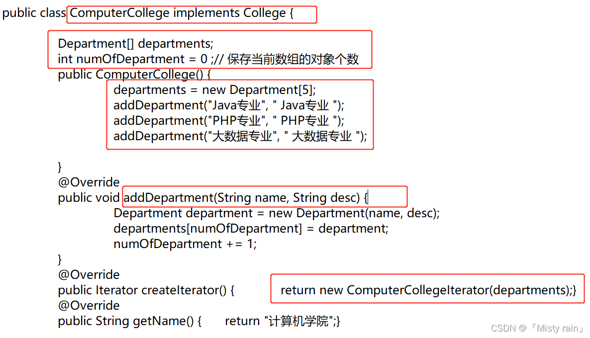 设计模式之迭代器模式arrow Flight Client 迭代器 Csdn博客