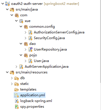 手把手OAuth2授权码模式（Authorization Code）-CSDN博客