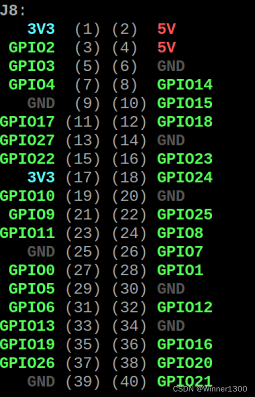 [树莓派的GPIO]_树莓派gpio-CSDN博客