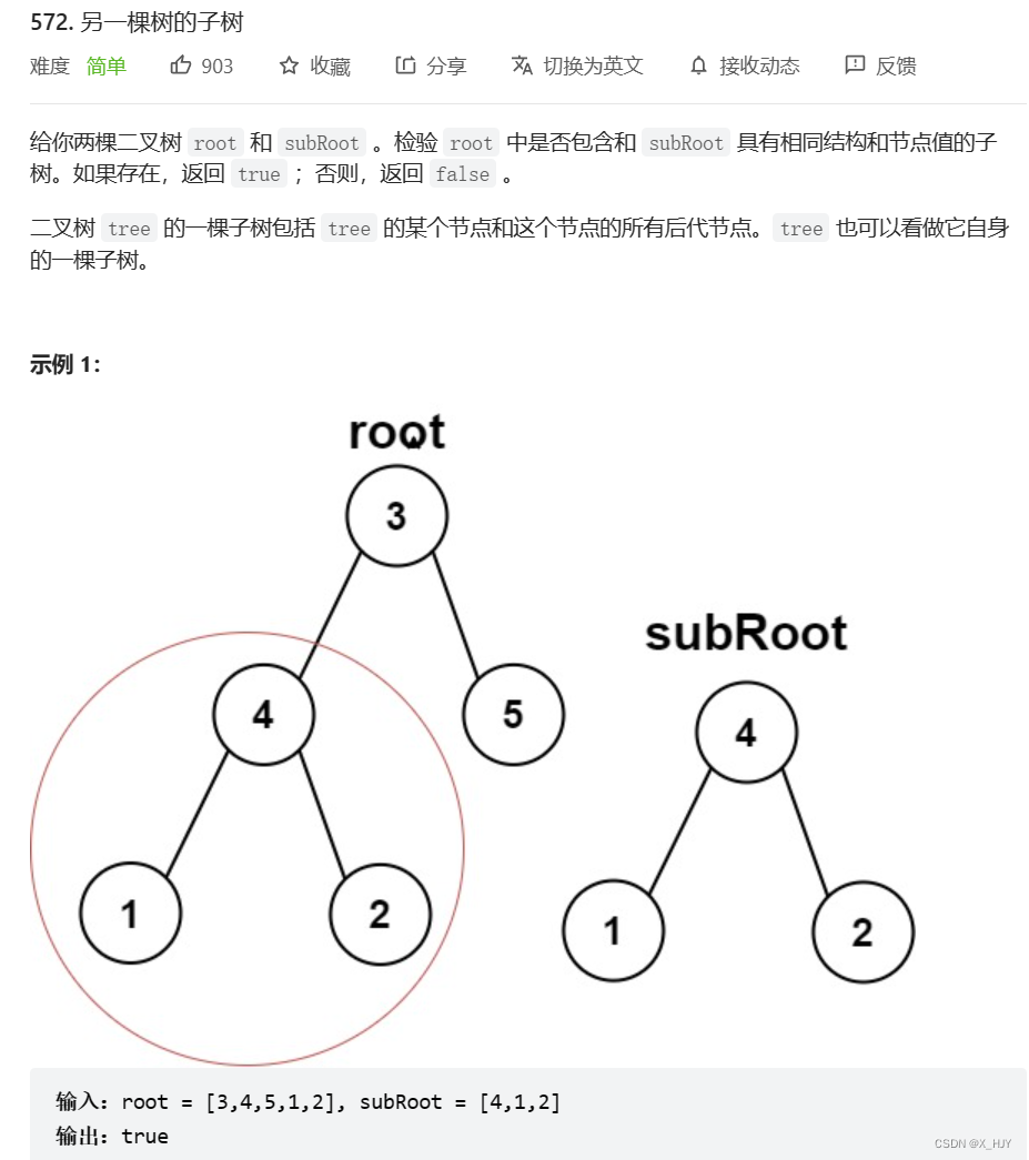 力扣 Java 另一棵树的子树 Csdn博客 