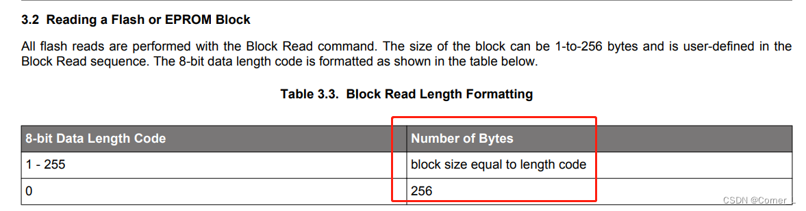 利用STM32F103最小系统做C2接口离线烧录器_stm32离线烧录 swo-CSDN博客