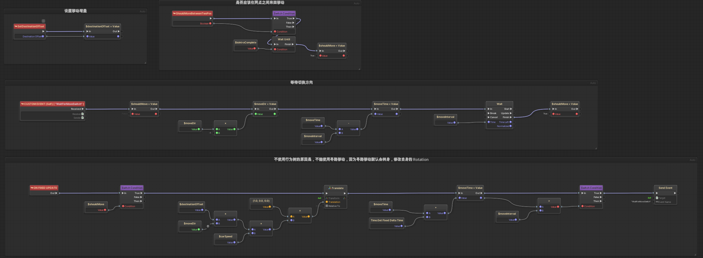 [Unity][FlowCanvas] FlowScript 通过 Tween 实现在两点间移动_unity tween 往复-CSDN博客