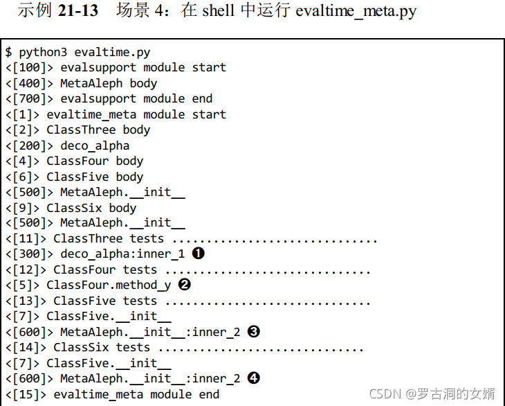 流畅的python笔记(二十一)类元编程流畅的python 元变成 Csdn博客