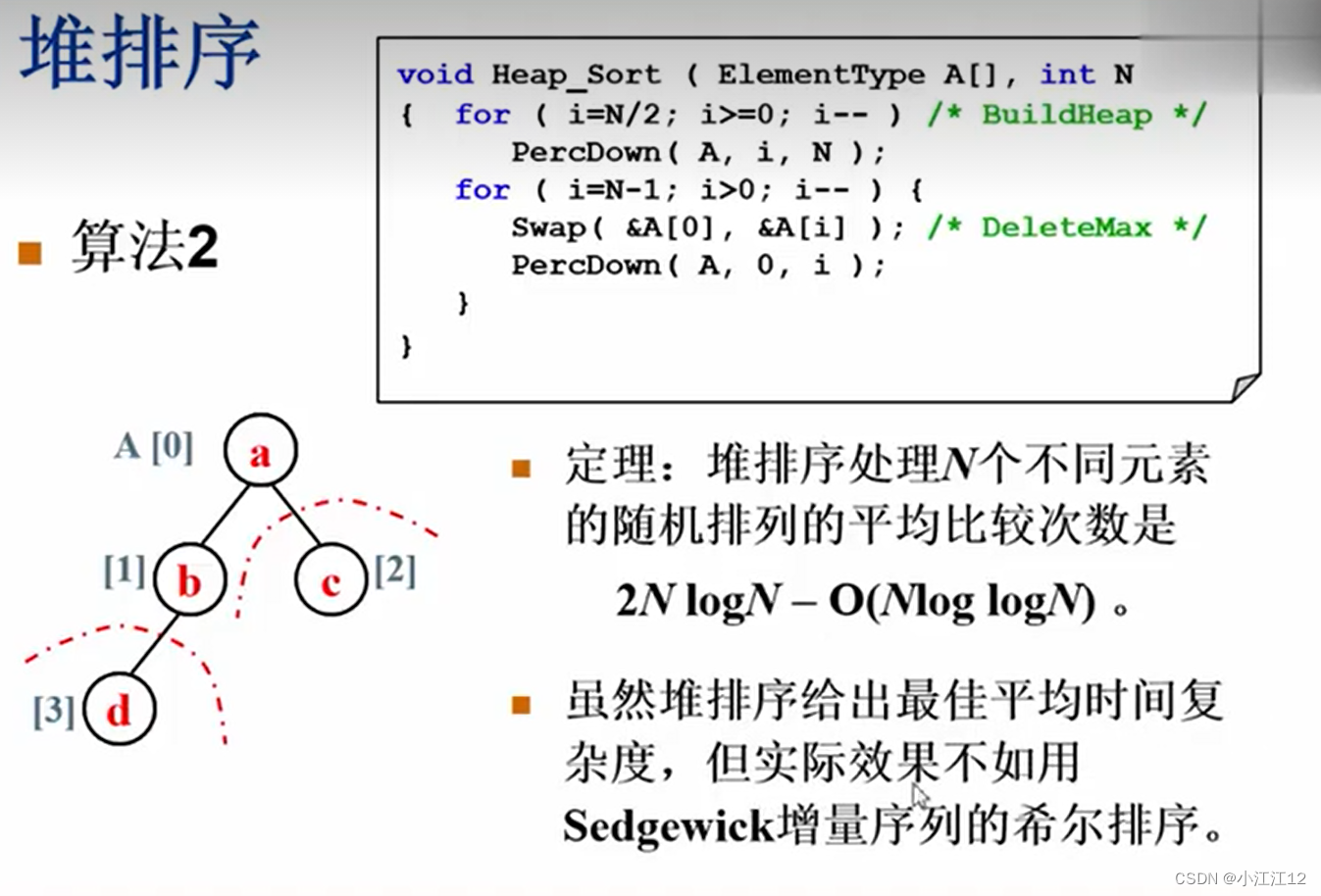 关于排序算法 Csdn博客 