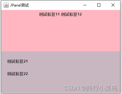 Java Swing常用面板之普通面板JPanel_jpanel布局-CSDN博客