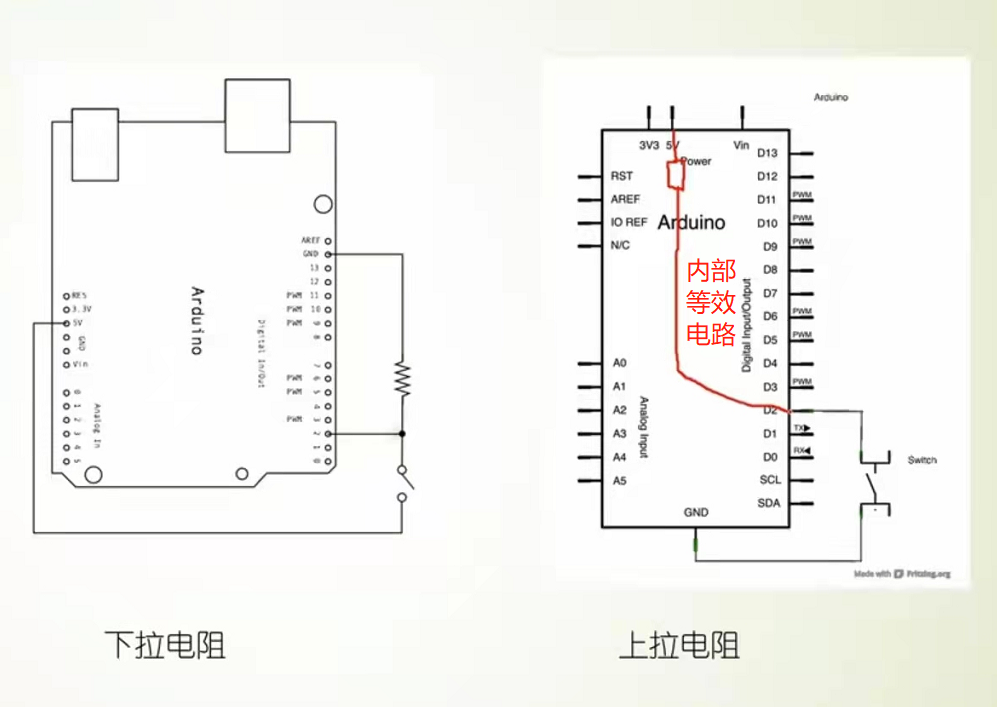 关于上拉电阻和下拉电阻的说明上拉电阻的电平多少 Csdn博客 