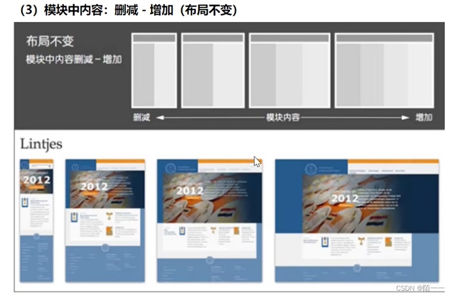 响应式布局及案例练习pc端网站布局案例 Csdn博客 
