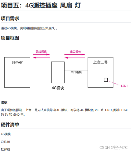 STM32_day_6:串口_user code begin ptd-CSDN博客
