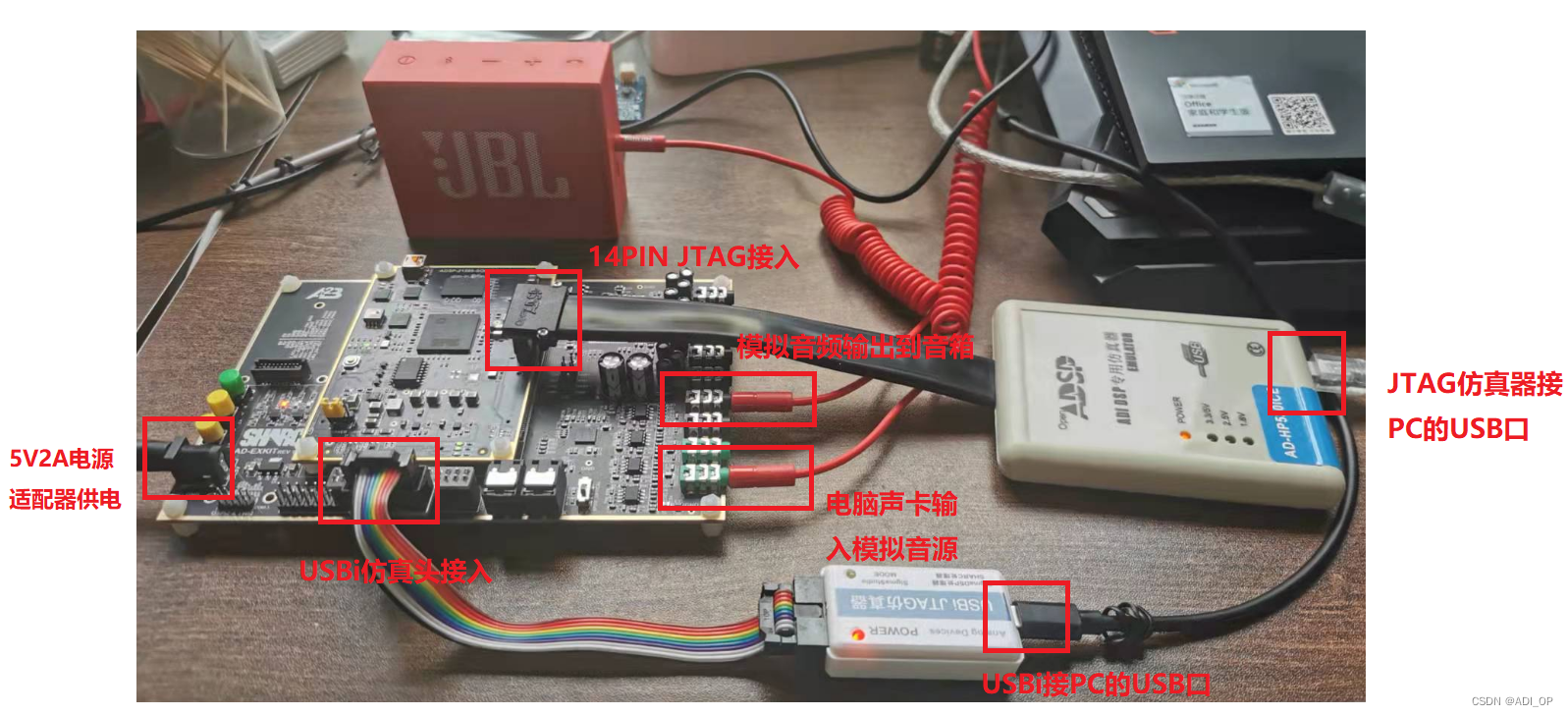 手把手教你使用ADSP-21569（十一）如何用21569做SigmaStudio图形化编程_sigmastudio教程-CSDN博客