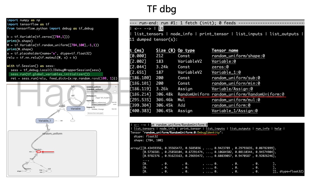 【架构分析】tensorflow Internals源码分析tensorflow 25 Runinternal 源码 Csdn博客 