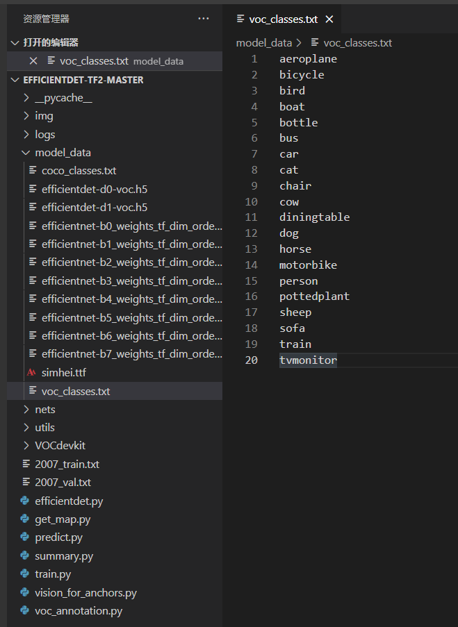 睿智的目标检测38——TF2搭建Efficientdet目标检测平台（tensorflow2）_tensorflow efficientdet-CSDN博客