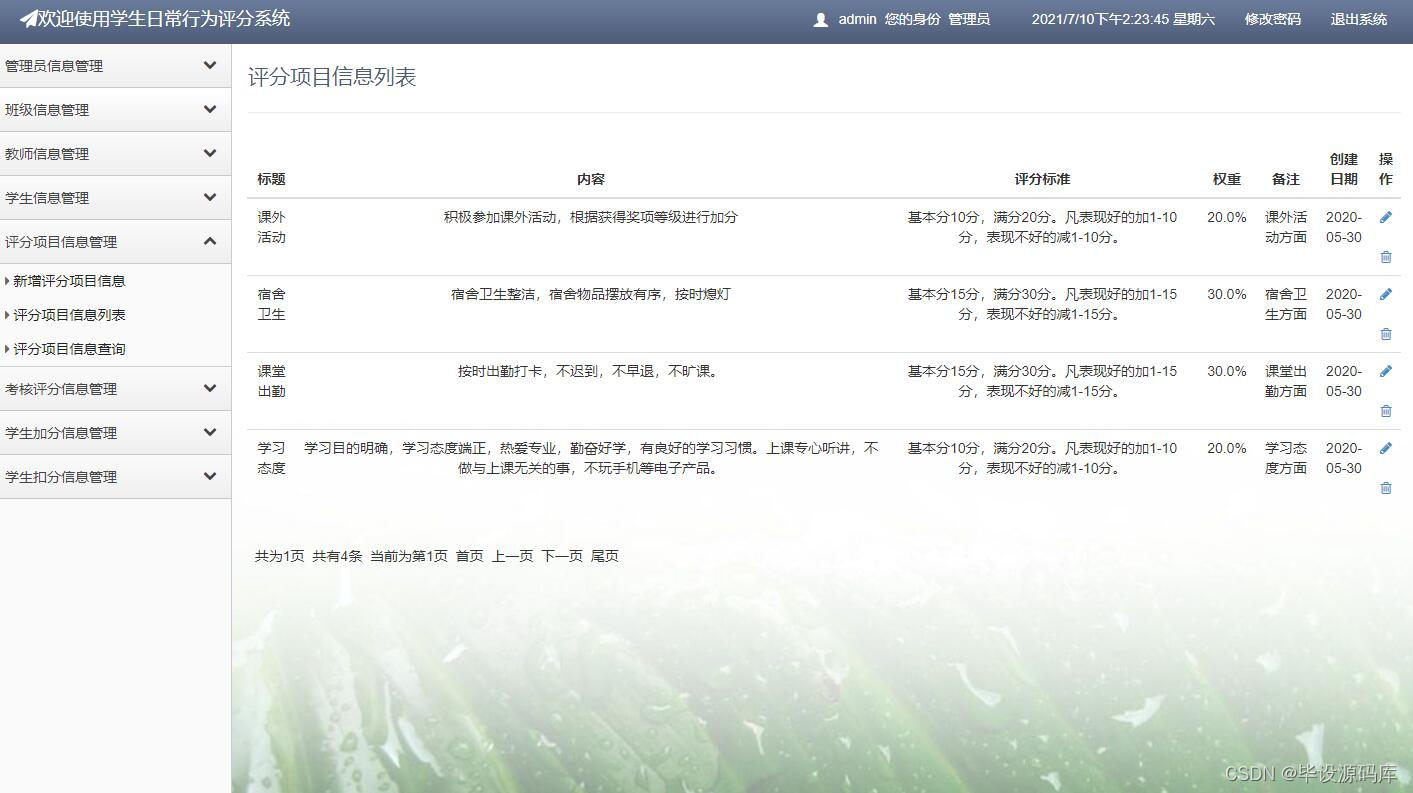 Java毕业设计源码基于java学生日常行为评分管理系统源码java打分系统代码 Csdn博客