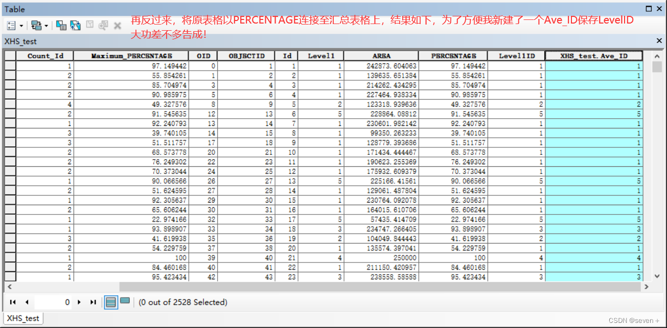ArcGis导出表格数据残缺无法在excel中进一步筛选，在Arcmap中筛选_arcgis数据导出缺失部分数据-CSDN博客