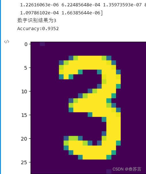 Python深度学习--简易版数字识别系统_python数字识别_叁苏言的博客-CSDN博客
