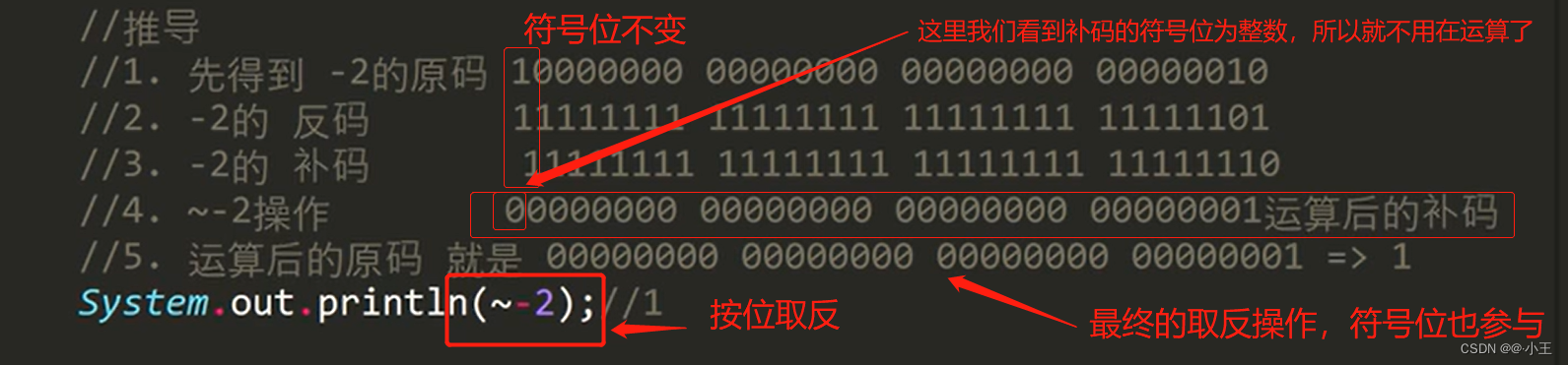 Java（0基础学习）原码、反码、补码详解，以及位运算符0b11011101 Csdn博客