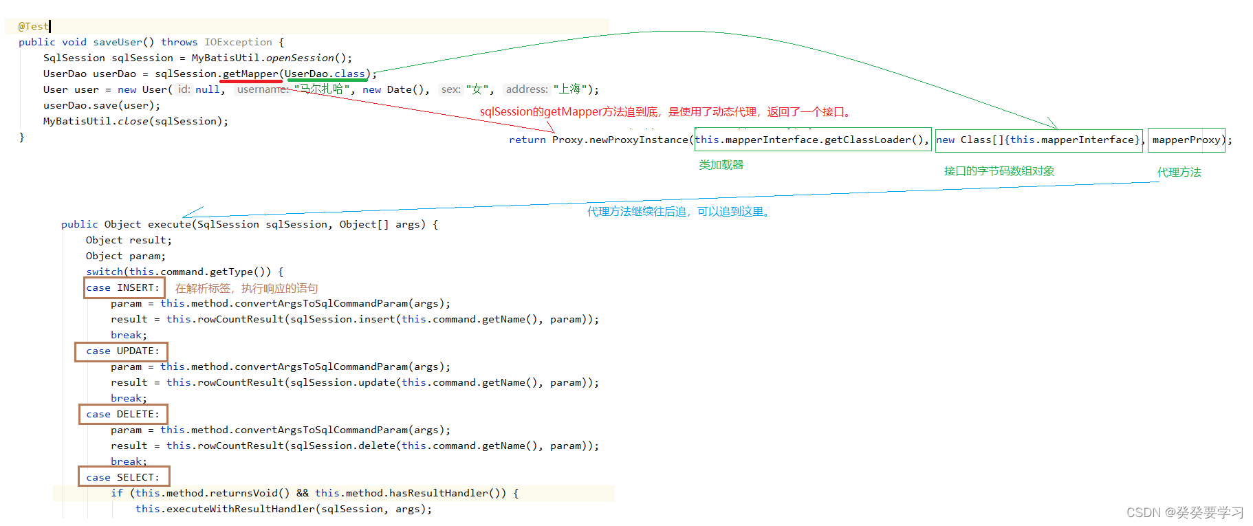 Java框架 Mybatis Java实现mybatis Csdn博客