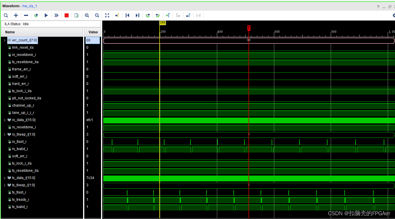 Aurora 8b/10b AXI4-ST回环测试_fpga aurora 8b10b-CSDN博客