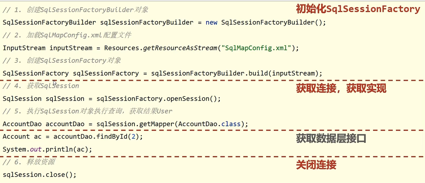 Spring学习入门：IoC、DI、bean配置和实例化、依赖注入、容器、注解开发、AOP、整合MyBatis、事务...【建议收藏】_spring 容器和依赖注入-CSDN博客