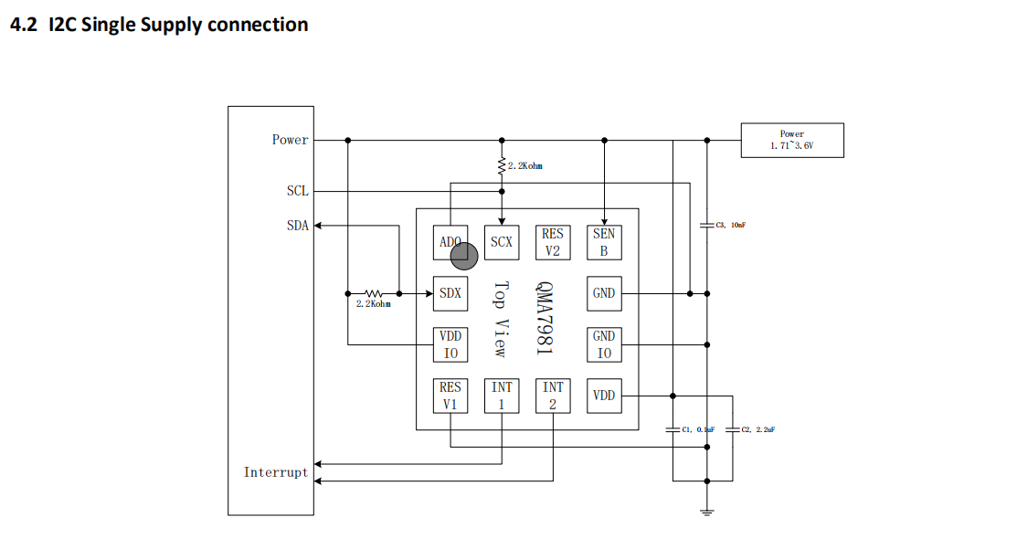基于GR551x芯片的硬件IIC驱动QMA7981-CSDN博客