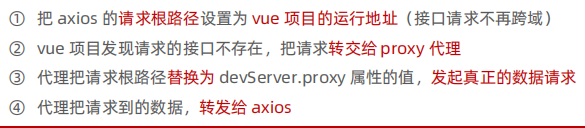 Vue2和vue3 的项目中使用路由的差别、组件库、axios 拦截器、proxy 跨域代理、用户列表案例vue路由模式会影响proxy吗 Csdn博客