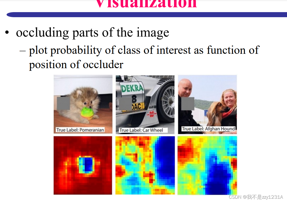 计算机视觉Computer Vision课程学习笔记七之Deep Learning for Computer Vision_deep ...