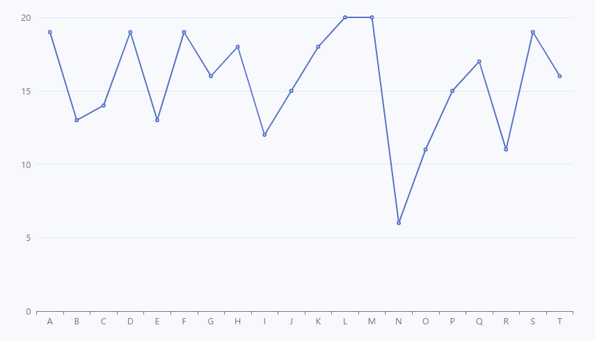 R语言Shiny App和 交互式绘图echarts4r包Advanced深探_r语言shinyapp-CSDN博客