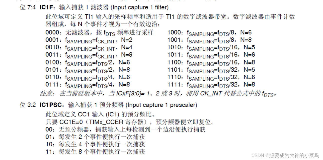 STM32F4定时器配置_stm32f446 定时器2-CSDN博客