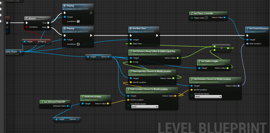 ue4获取spline的最近点距离_ue4获取一个actor得到spline得位置-CSDN博客