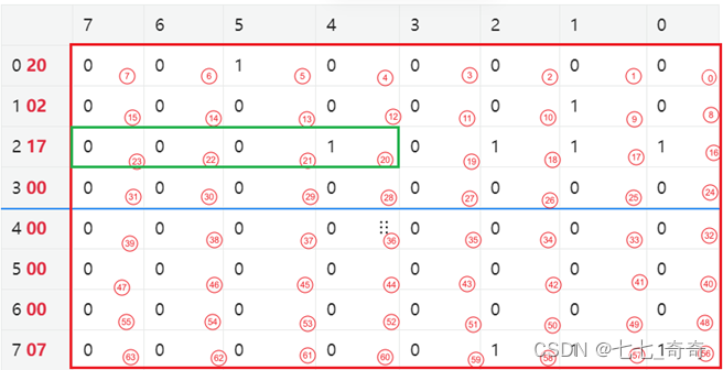 【CAN报文分析】_can报文解析-CSDN博客