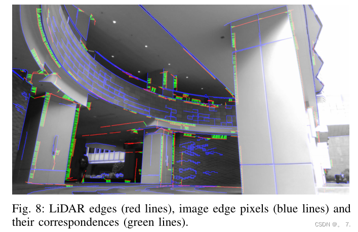 激光雷达与相机在线标定论文笔记1——livox_camera_calib_相机雷达在线标定-CSDN博客