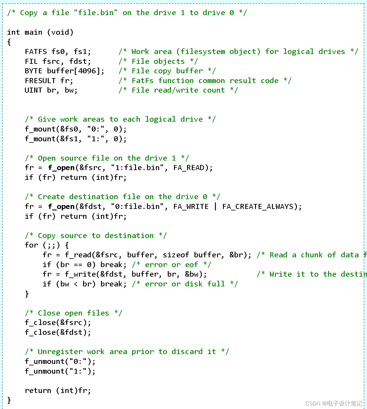 FATFS 最新版本 R0.15 发布_fatfs下载-CSDN博客