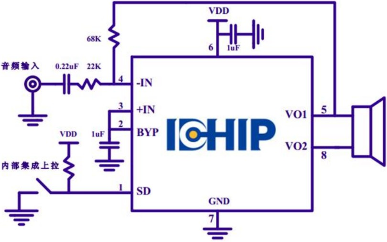 测试3W单声道带关断模式的音频放大器8002B_3w 音频功率放大器-CSDN博客