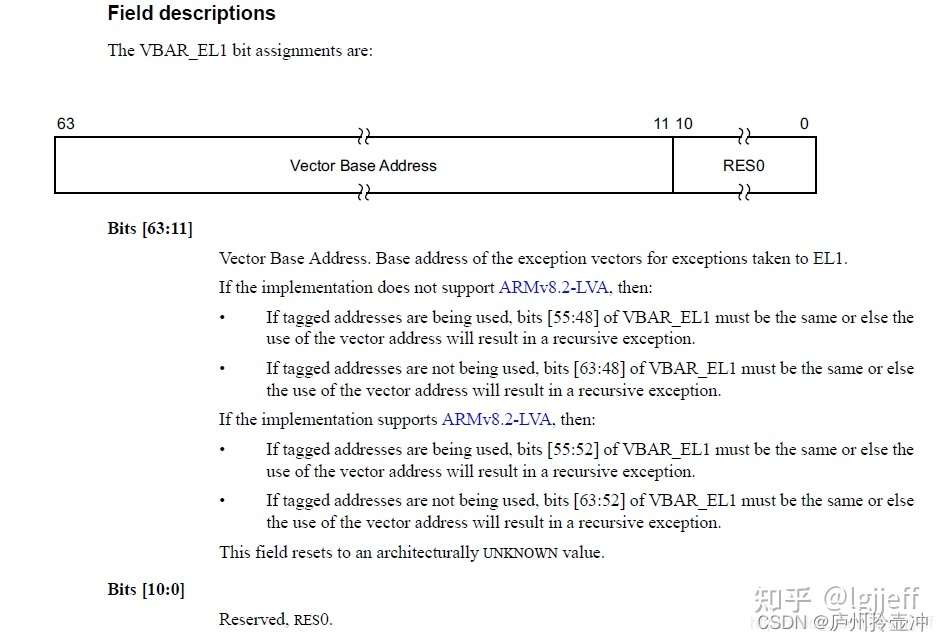 聊聊SOC启动（七） SPL启动分析_soc启动流程-CSDN博客