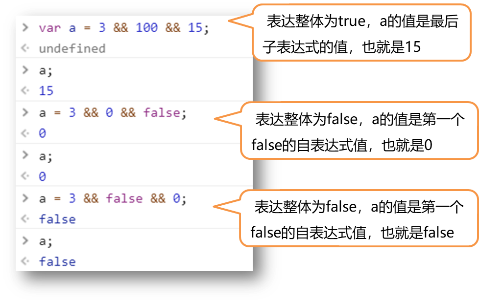旋转的骰子（二）-CSDN博客