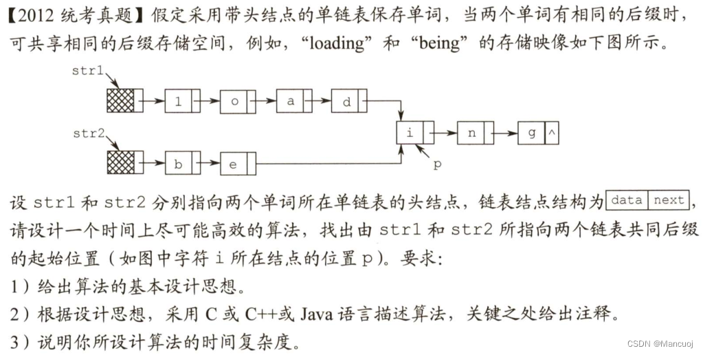 408数据结构历年代码真题详解（含暴力解）22年408真题 Csdn博客 