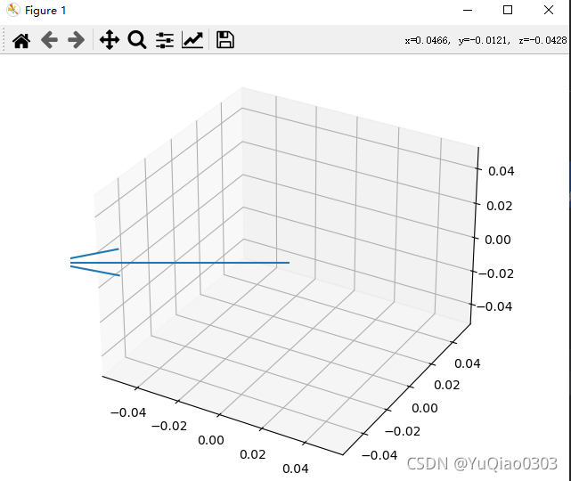 Matplotlib 旋转的箭头3d动画实现记录matplotlib绘制3d箭头 Csdn博客
