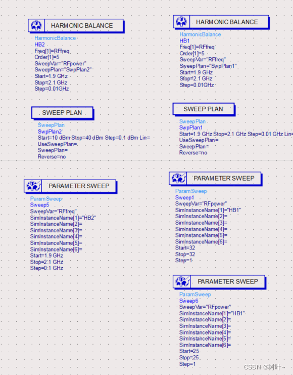 ads设计Doherty功放(2)_doherty功率放大器设计步骤-CSDN博客