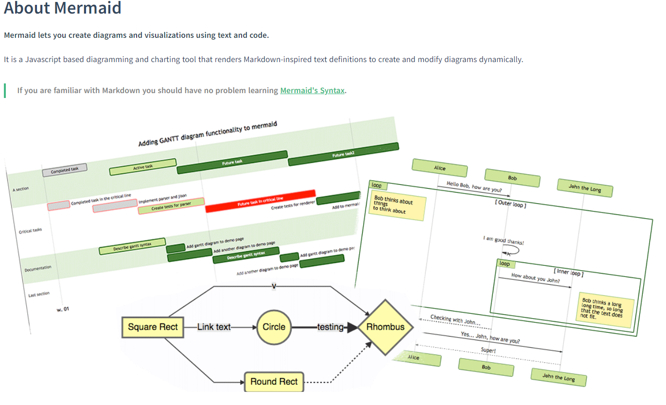 Typroa的使用注意事项_typora中安装了支持mermaid.js的插件-CSDN博客