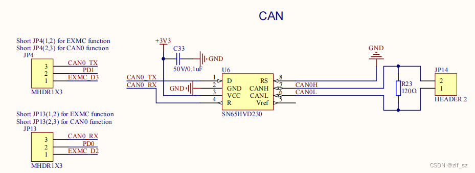 GD32F30X的CAN用法_gd32f30x的can配置-CSDN博客